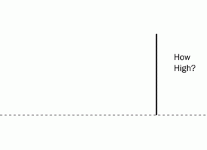 Seven Minute Trigonometry | Basement Ramblings